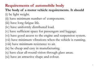 Components of Conventional Vehicle | PPTX