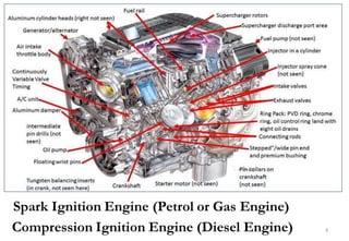 Components of Conventional Vehicle | PPTX