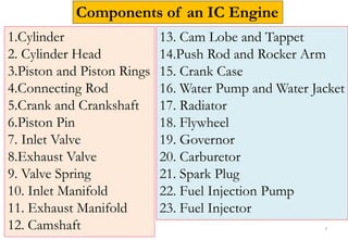 Components of Conventional Vehicle | PPTX