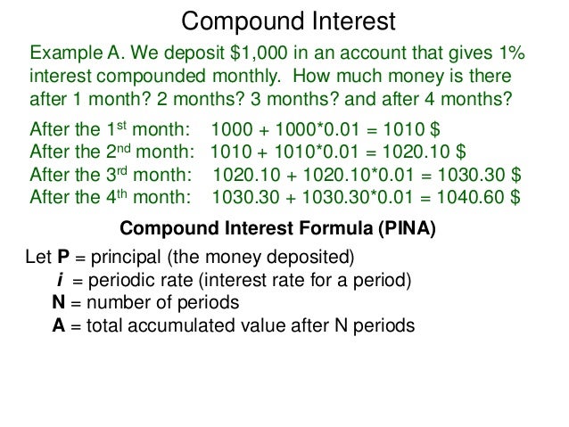 62 Compound Interest 62 Compound Interest