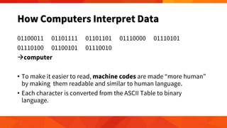 GE ELEC 1/ETC 01 - 2 Computers in Our Daily Life | PDF