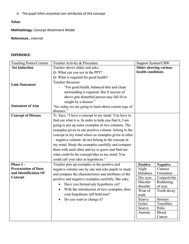 2 Concept Attainment Model Lesson Note Science.docx