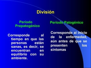 Conceptos Básicos de Salud-Enfermedad (Historia Natural de la ...