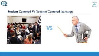 Concepts in teaching and learning | PPT | Free Download