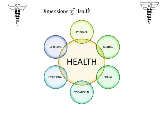 2 concepts of health disease | PPT