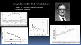2 Concepts, Thresholds, Equilibrium (1).pptx
