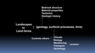 2 Concepts, Thresholds, Equilibrium (1).pptx | Geography | Science