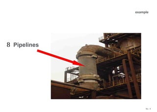 (2) Confined Space Training.pptx Confined Space Training | PPT