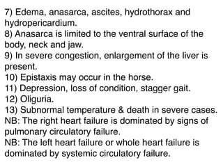 2 congestive heart failure (chf) | PDF