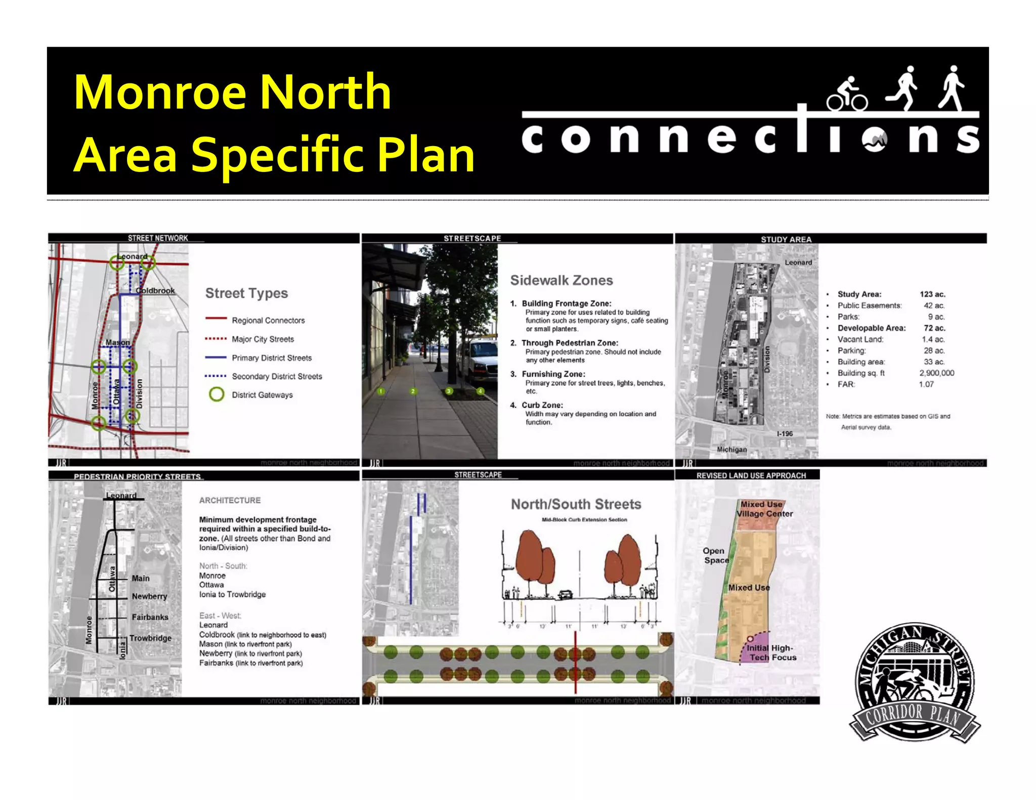 Breakout 2: Neighborhood Connections | PPT