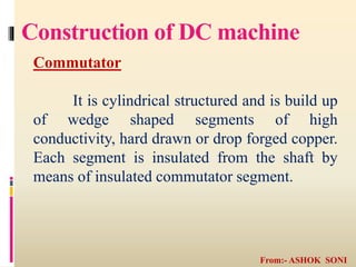 2 construction of dc m achine | PPTX | Science