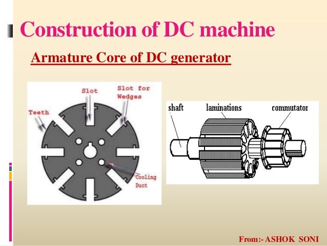 2 construction of dc m achine