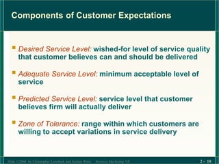 2 consumer behaviour in service marketing.ppt