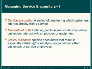 2 consumer behaviour in service marketing.ppt