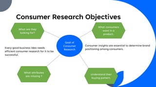 Consumer research and in depth interview | PDF
