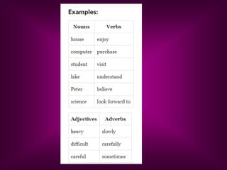 2 content words vs functional words | PDF