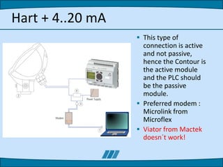Magnetrol contour product line. | PPTX