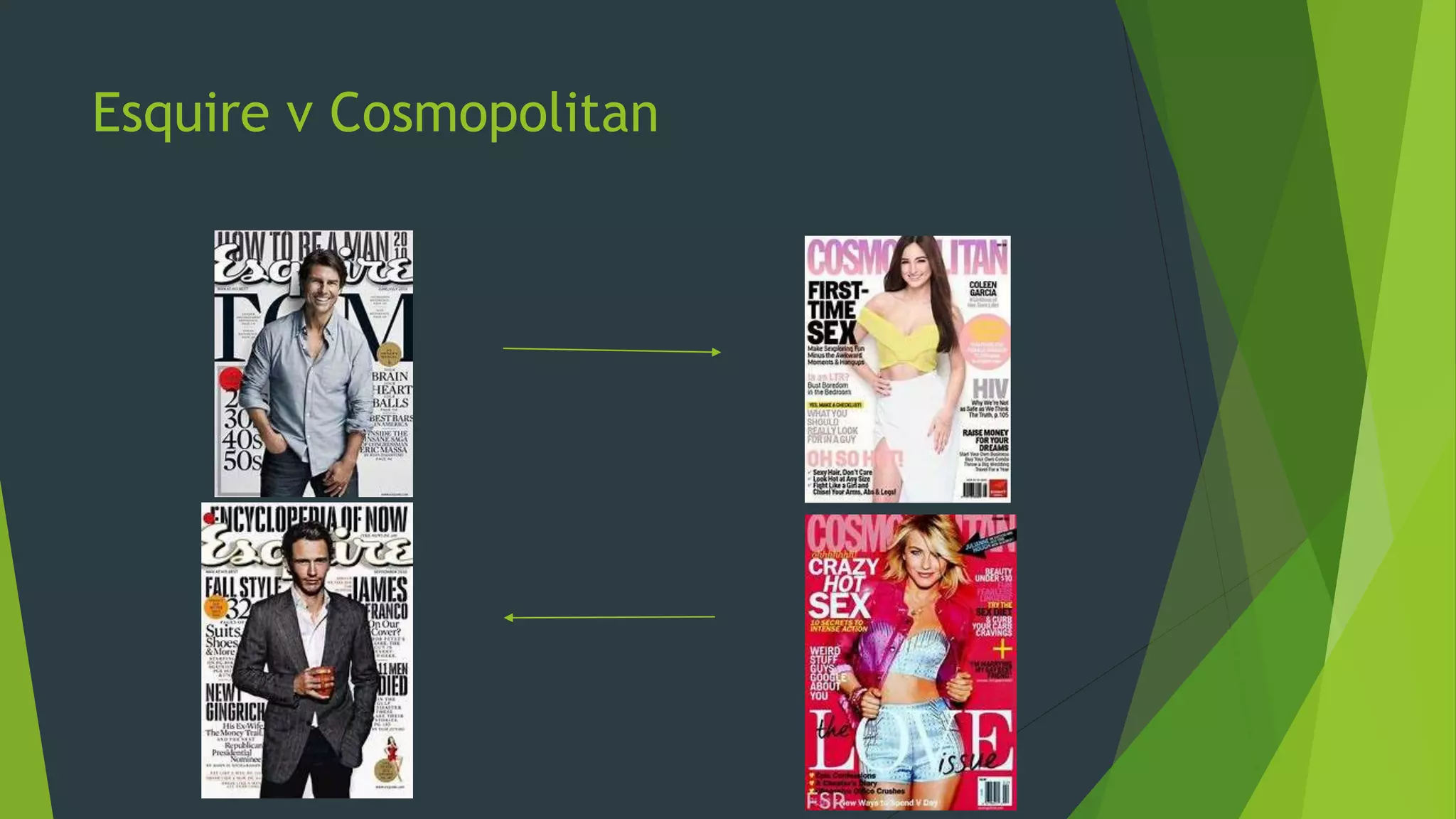 2 contrasting magazine covers-NEA 3 | PPT