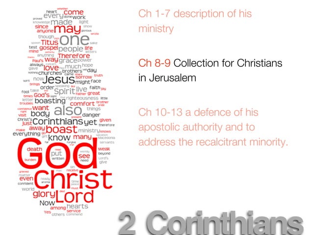 2 Corinthians 7 | PPT
