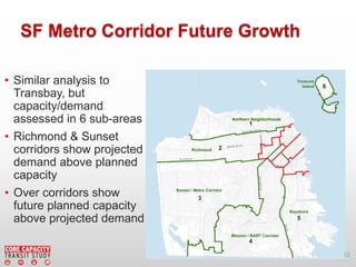 MTC core capacity transit study | PDF