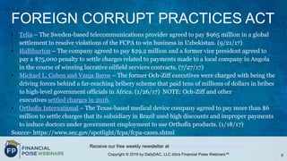 Foreign Corrupt Practices Act Compliance (Corporate & Regulatory Compliance Bootcamp) | PPT