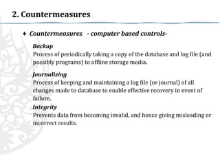 2 countermeasures | PPTX