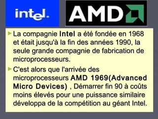 2 cours composant & périphériques | PPT