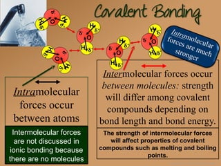 2 Covalent Bonding PowerPoint [Autosaved].pptx