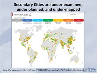Prof. Melinda Laituri, Colorado State University | The Secondary Cities ...