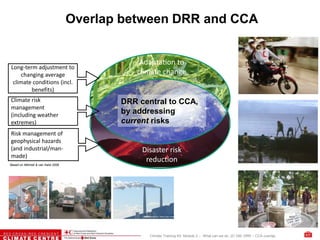 2c Presentation slides explaining DRR and CCA overlaps.ppt