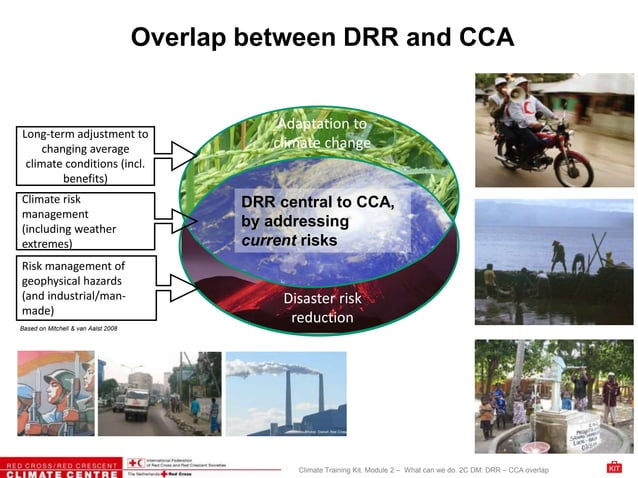 2c Presentation slides explaining DRR and CCA overlaps.ppt