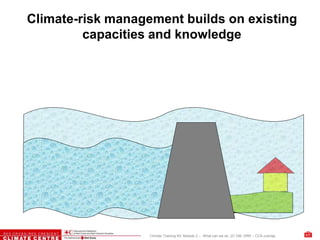 2c Presentation slides explaining DRR and CCA overlaps.ppt
