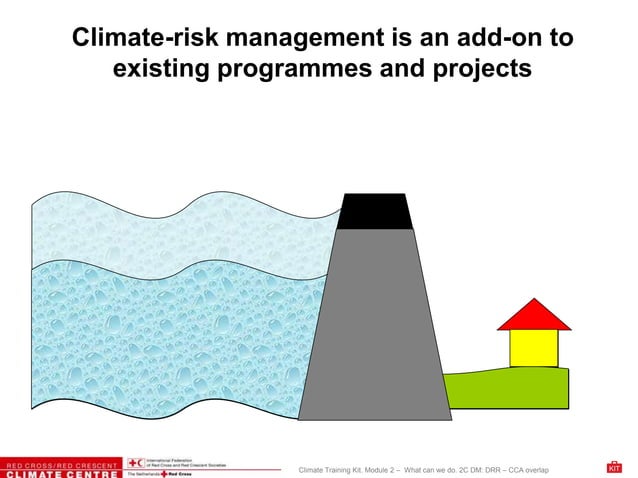 2c Presentation slides explaining DRR and CCA overlaps.ppt