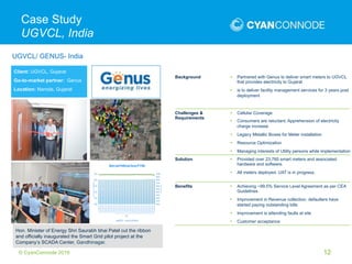 IoT and Smart Grids | PDF