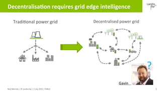 Intelligence in the Smat Grid | PPT