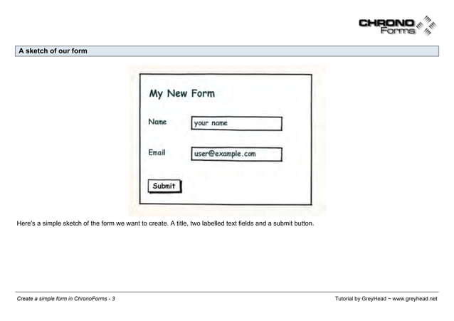 2 create a simple form in chrono forms | PDF