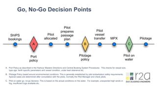 Improving Risk Assessment Techniques by Richard Robinson | PPT
