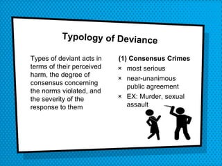 2 Crime and Deviance.pptx | Free download