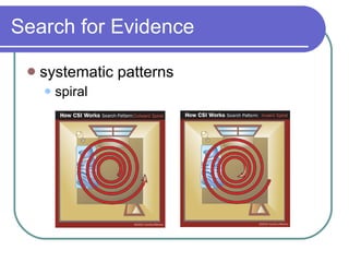 Crime Scene Protocols | PPT