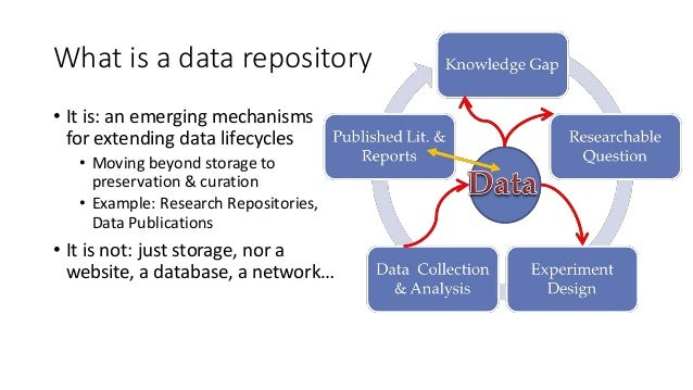Critical infrastructure to promote data synthesis
