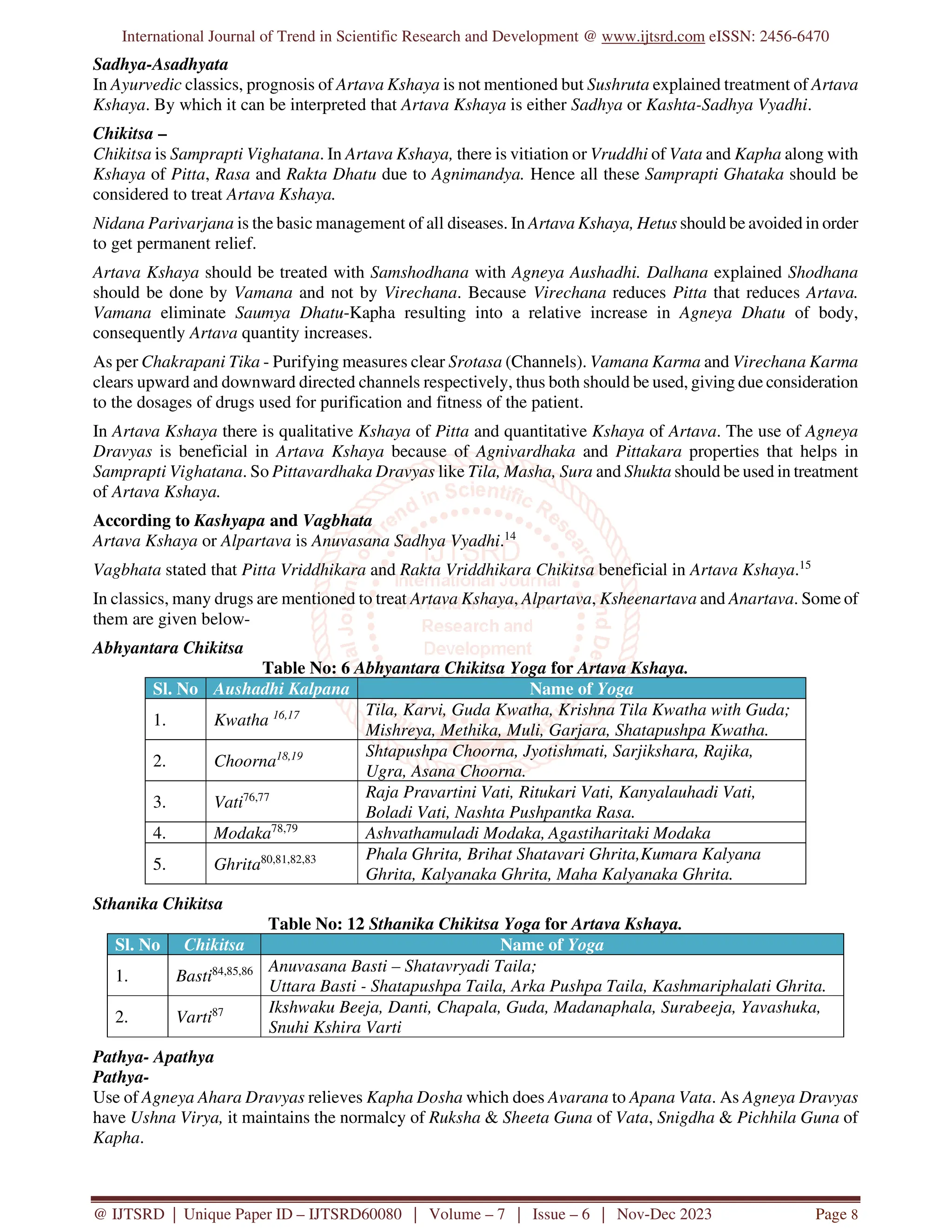 Critical Review on Artava Kshaya | PDF