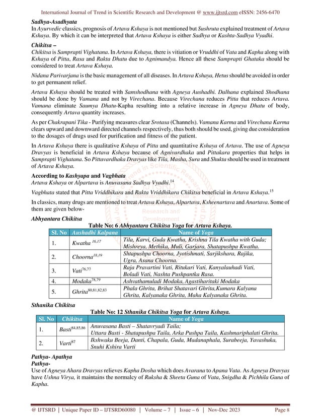 Critical Review on Artava Kshaya | PDF