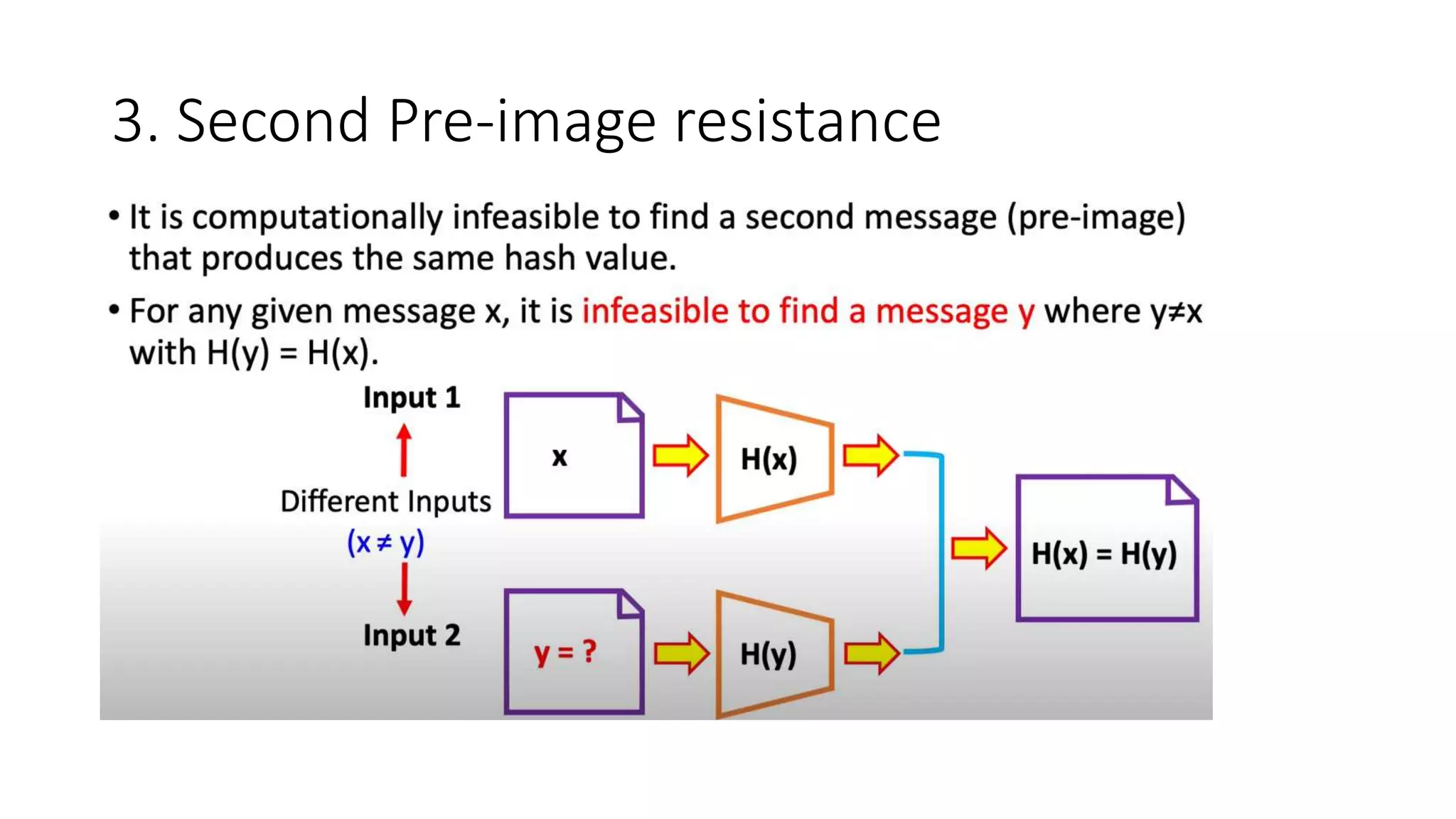 2 Cryptographic_Hash_Functions.pptx | Free Download