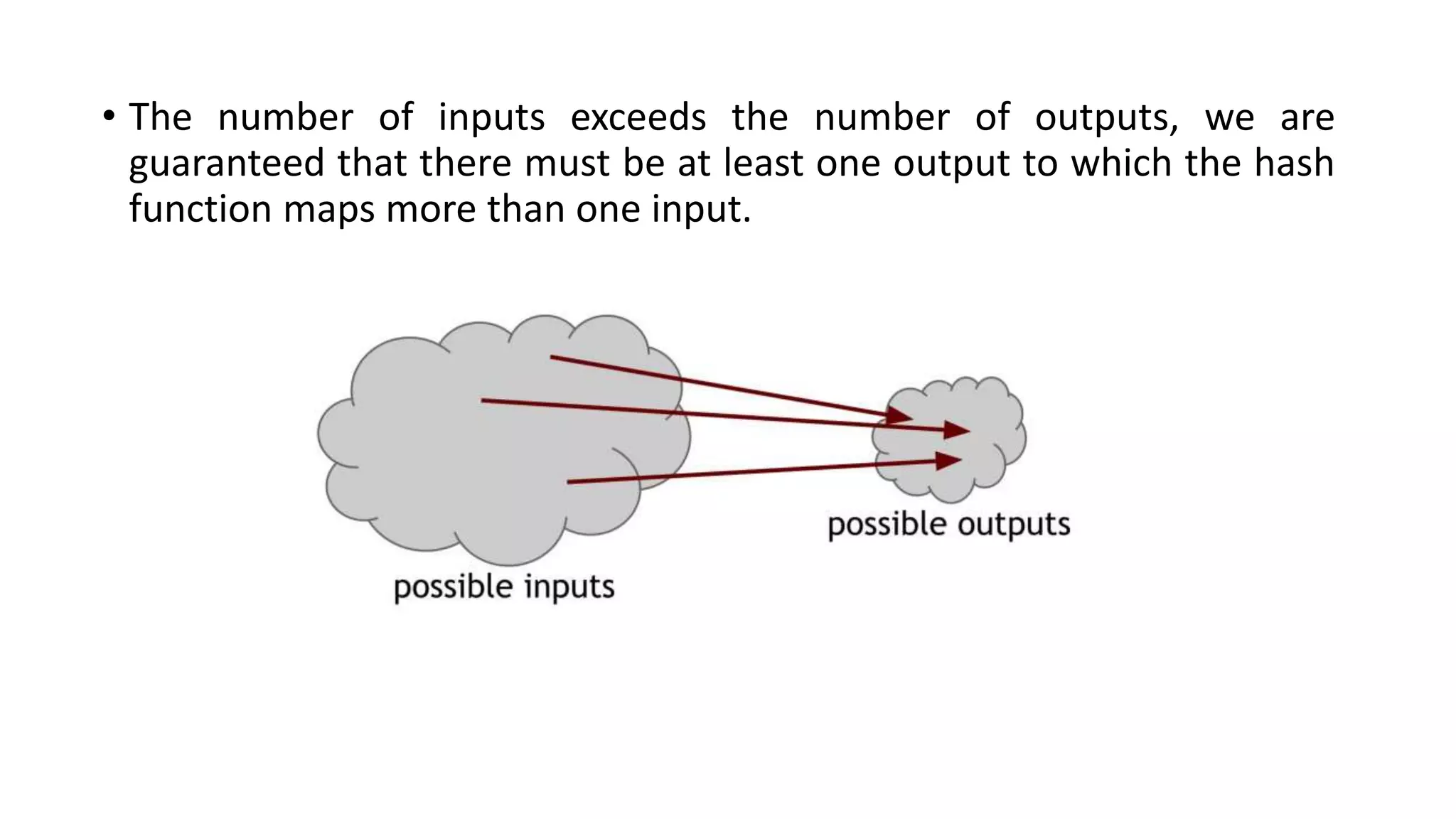 2 Cryptographic_Hash_Functions.pptx | Free Download
