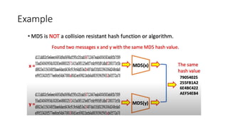 2 Cryptographic_Hash_Functions.pptx | Free Download