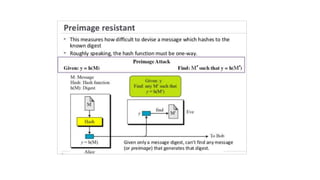 2 Cryptographic_Hash_Functions.pptx | Free Download