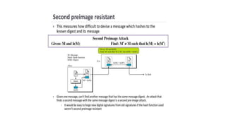 2 Cryptographic_Hash_Functions.pptx | Free Download