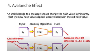 2 Cryptographic_Hash_Functions.pptx | Free Download