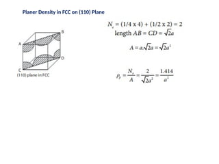 Basics Of Crystal Structure (Miller Indices, Defects In crystal) | PPTX