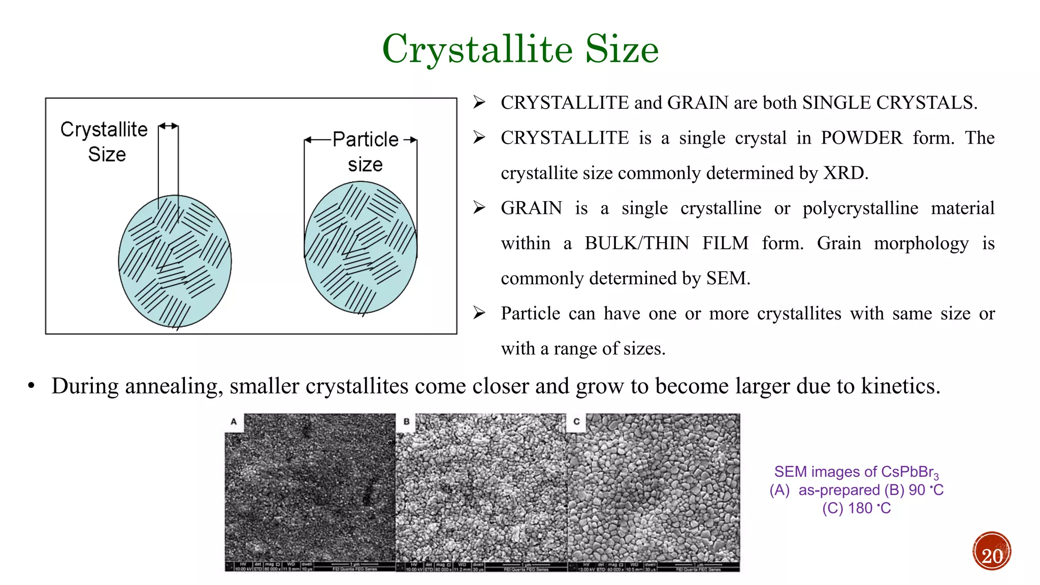 2 Crystal Structure and Crystallite Size Determination from XRD.pptx